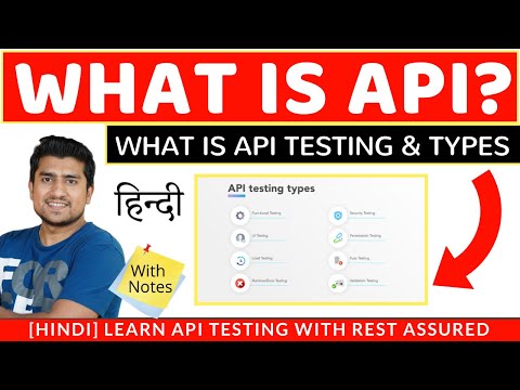What is an API and API Testing