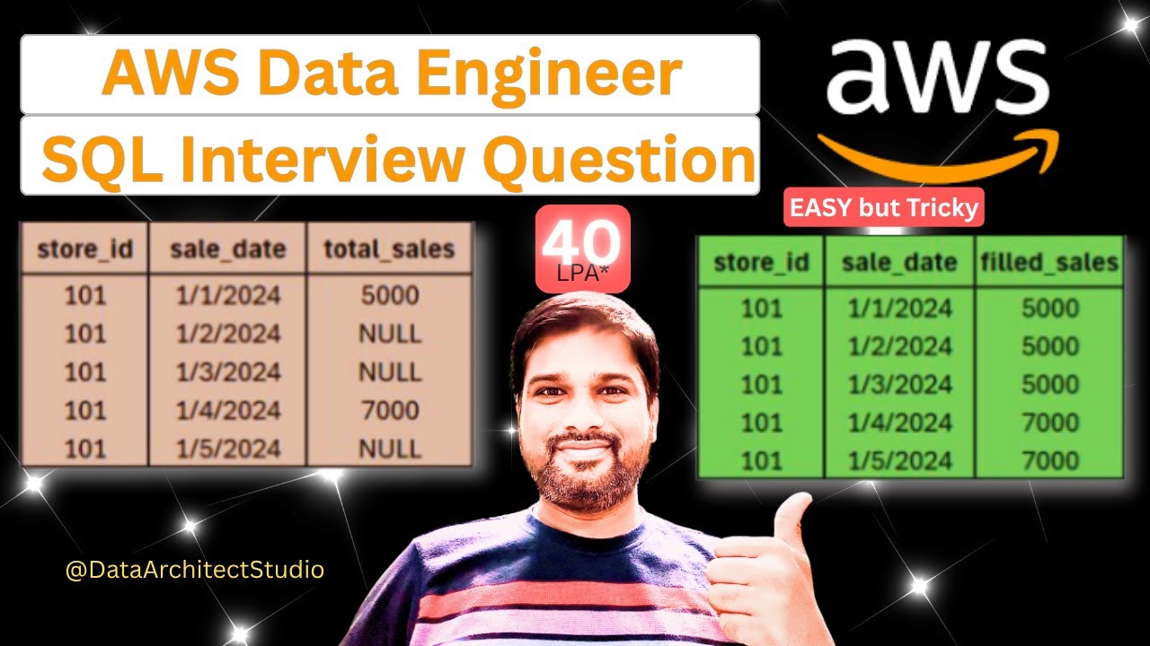 AWS Data Engineer Interview Questions 2025 |  SQL Interivew Questions #dataengineering