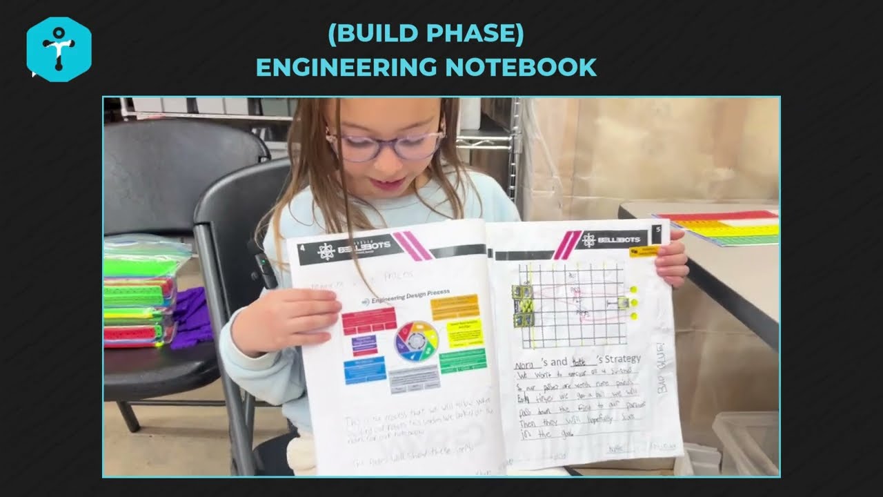 Build Phase - Engineering Notebook
