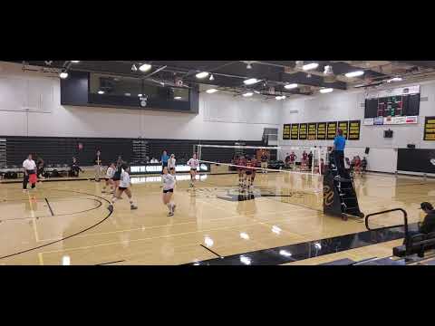 2019 California Community College Championship Playoff Butte vs Los Medanos
