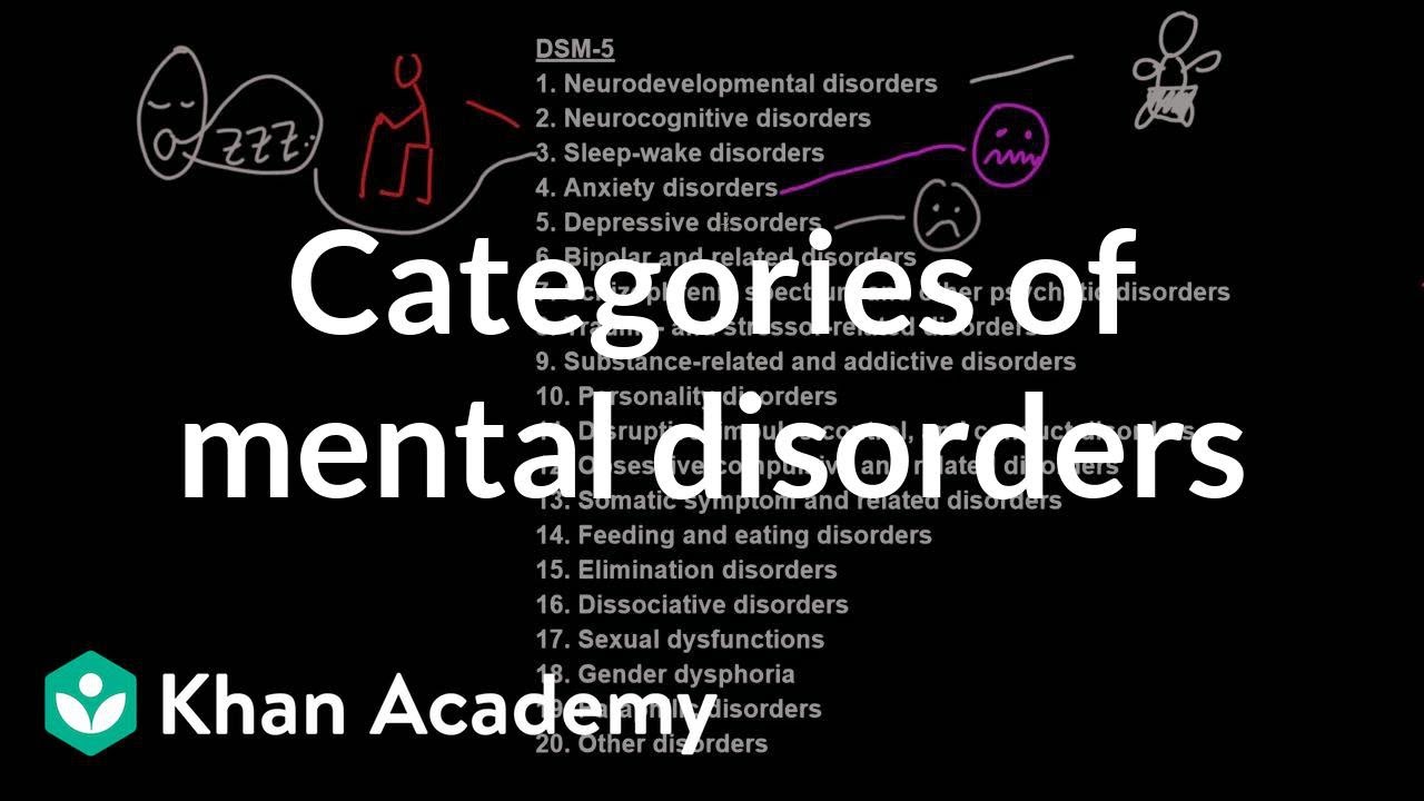 Categories of mental disorders | Behavior | MCAT | Khan Academy