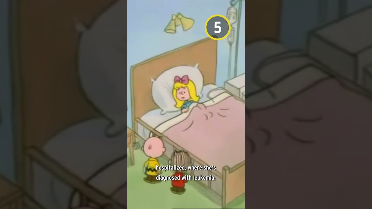 When Charlie Brown Dealt With Disease #top10 #shorts