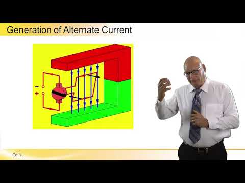 What is a Coil? and What is a Solenoid?