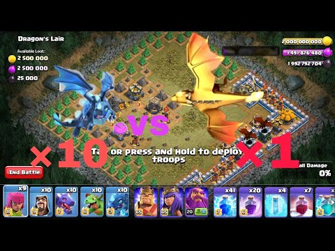 Mega dragon vs All troops|death battle|Fire on Gaming