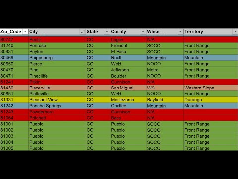 Zip Code List download