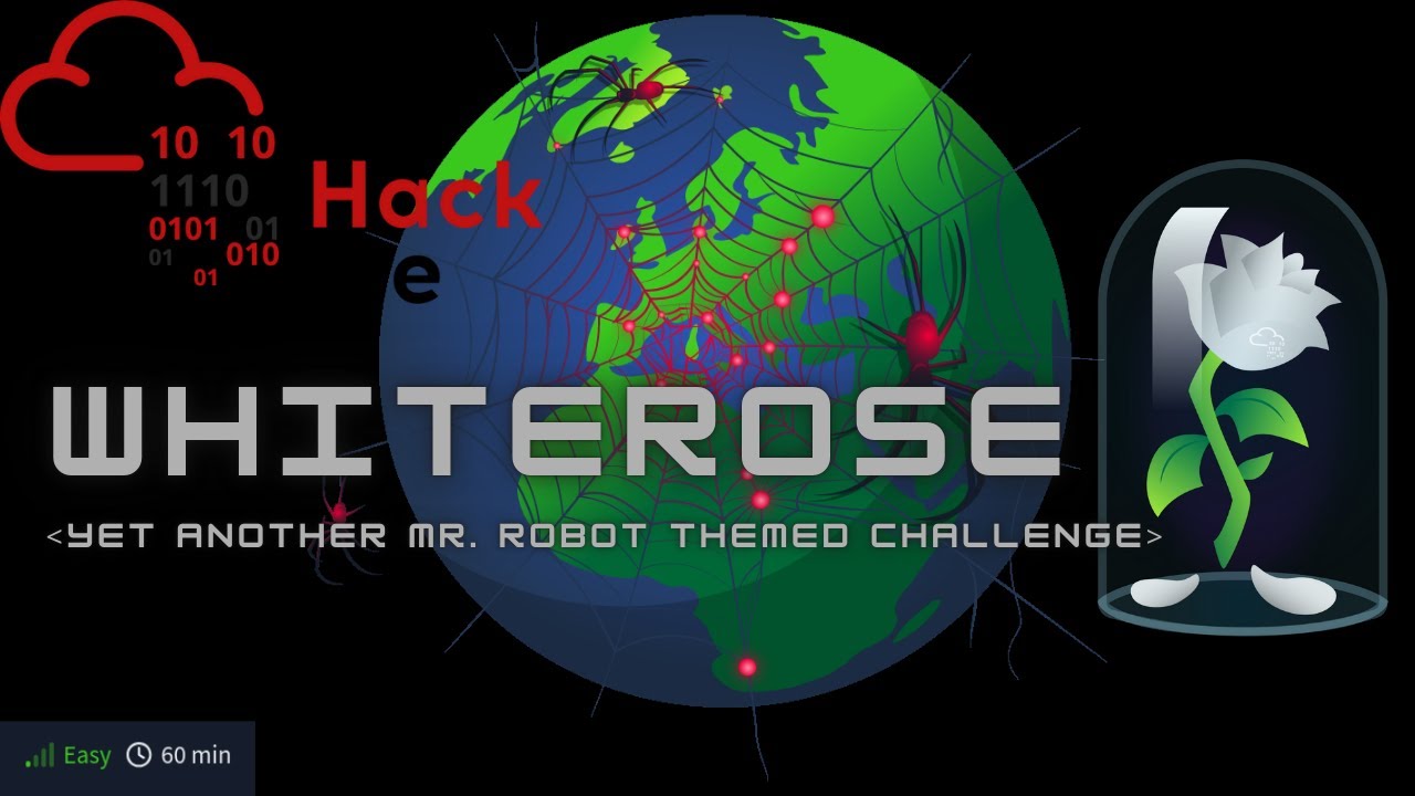 Whiterose CTF Walkthrough | TryHackMe | CyberPranava