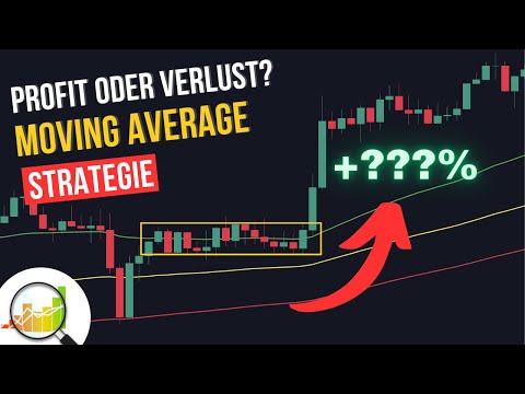 100 Trades mit einfacher Moving Average Strategie: So profitabel ist sie wirklich!