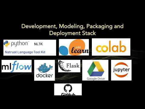 Trusted Text Classification from Concept to Deployment | NLP Workshop Capstone