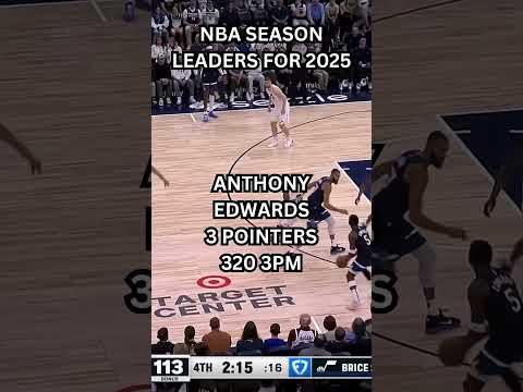 Who’s Really Running the League This Year? ???? Bold Predictions Ahead!