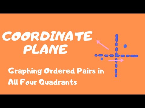 Graphing in All Four Quadrants - 6.G.3