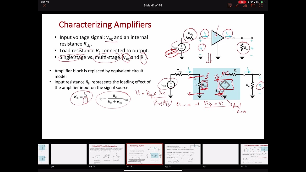 Chapter_7 (MOS Amplifiers): Lecture 4- MOSFET Amplifier Configurations, CS, CG, CD Amplifier Designs