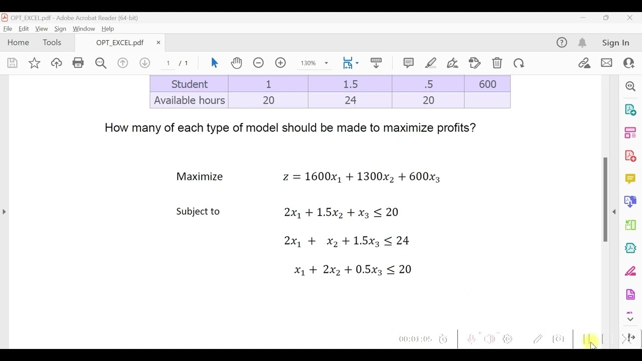 Linear Optimization with Python (PuLP) | Linear Programming Problem(LPP)