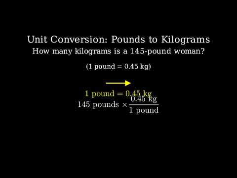 How many kilograms is a 145-pound woman? (1 pound = 0.45 kg)