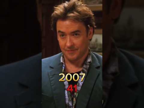 1408 Movie (2007-2024) Cast Than And Now New #shorts #1408