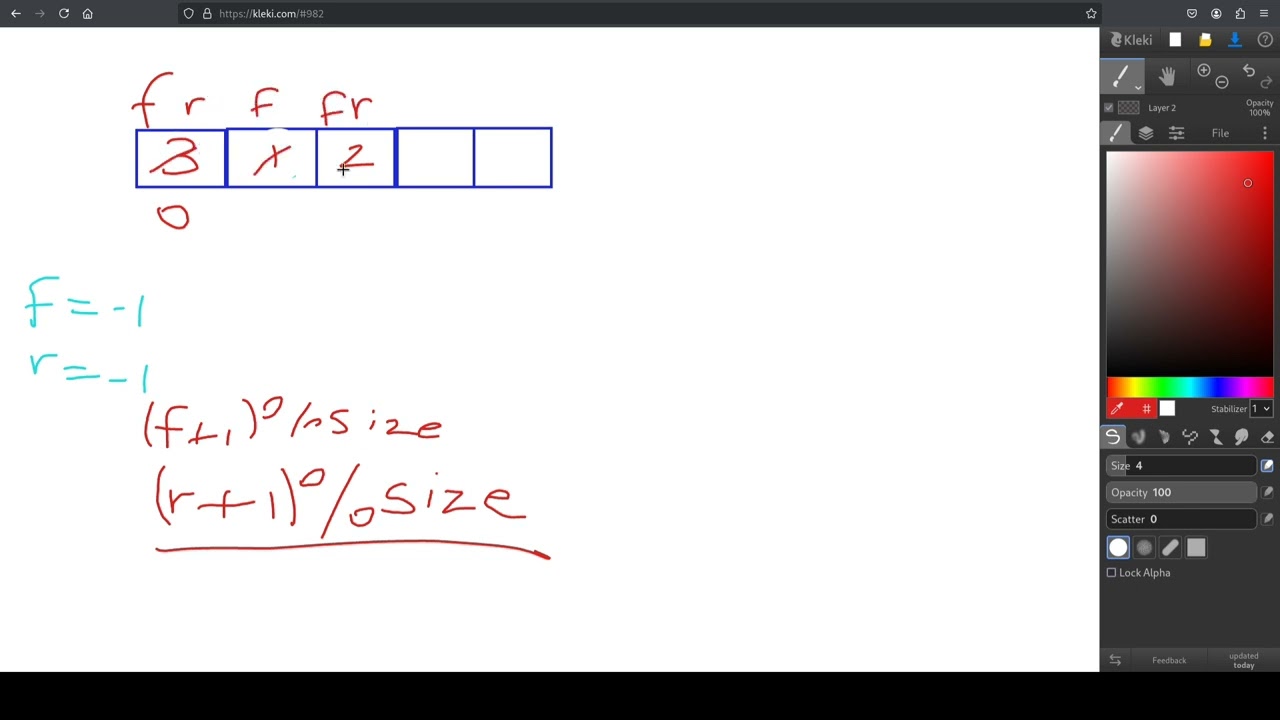 Deque (delete) in a Circular Queue 