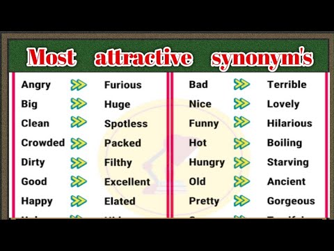 most attractive synonyms | can you score 10/10 in this quiz