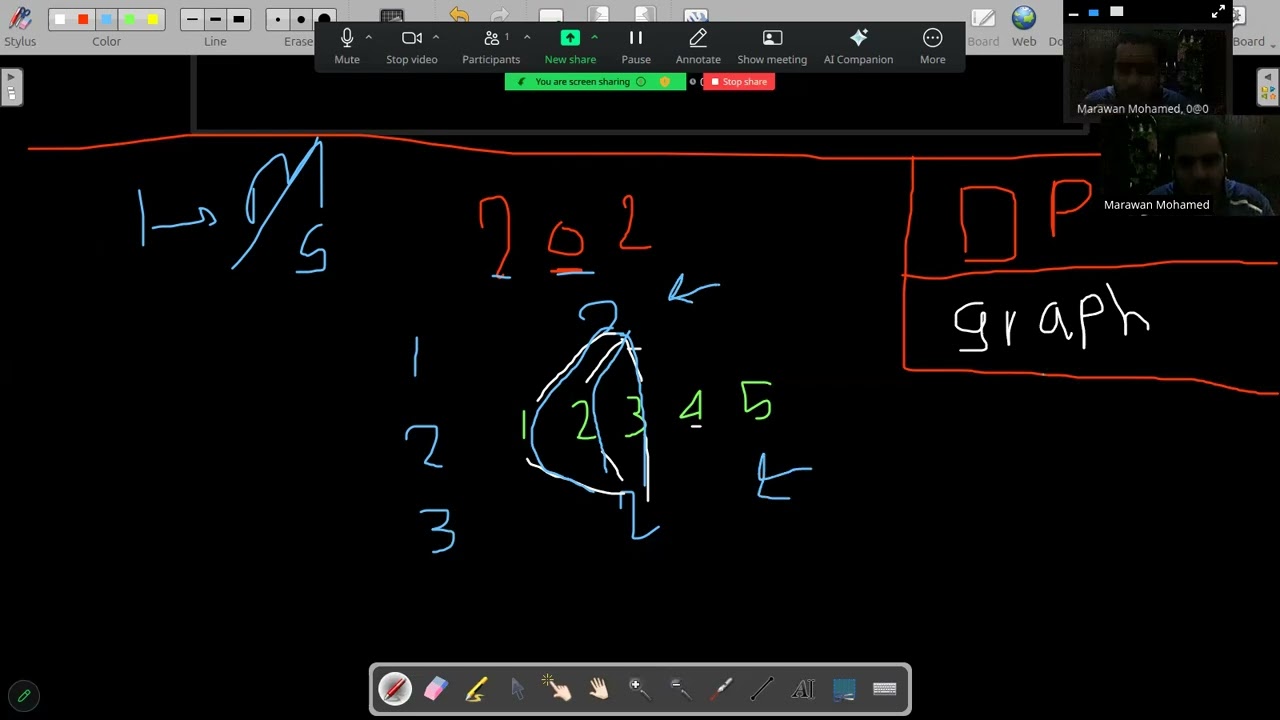 CSES-Array Description - Dynamic Programming - Arabic 2025