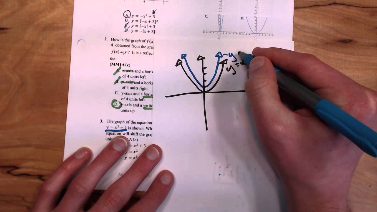 Transformations 3 Worksheet