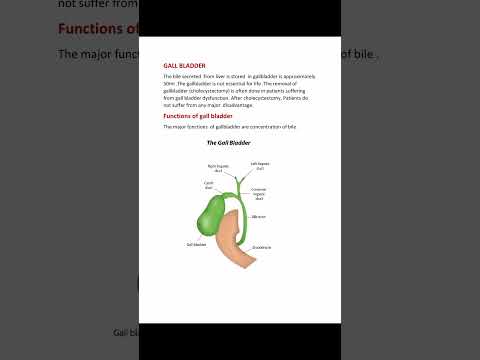 Function Of Gall bladder #medical
