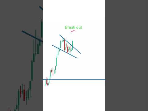 Flag Pattern Trading Strategy: A Simple But Powerful Chart Pattern