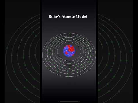 Bohr Model Of An Atom. #modernphysics #science #shorts