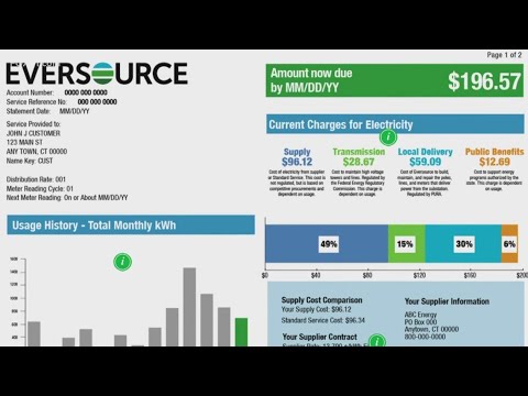 Breaking down the latest Eversource electric bills