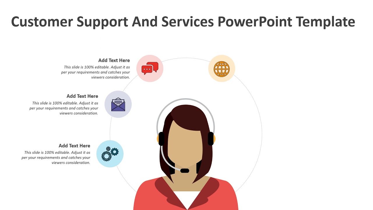 Customer Support And Services PowerPoint Template | Customer Service Presentations | Kridha Graphics