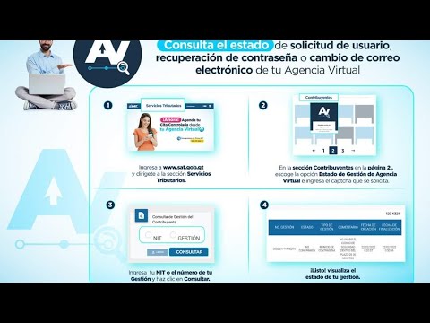 COMO RECUPERAR TU CORREO DE TU AGENCIA VIRTUAL SAT 2022