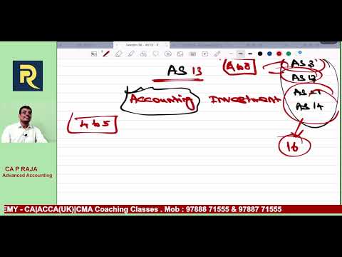 AS 13- Accounting for Investments - Part 1(HD)