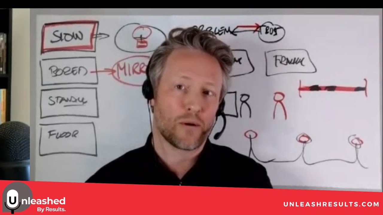 Are You Solving the Right Problem? - Unleashed E19 Thomas Wedell-Wedellsborg