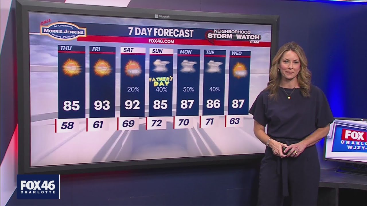 June 16, 2021 Nightly Weather Forecast