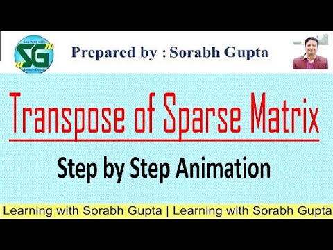 Transpose of Sparse Matrix Visualisation | Data Structure