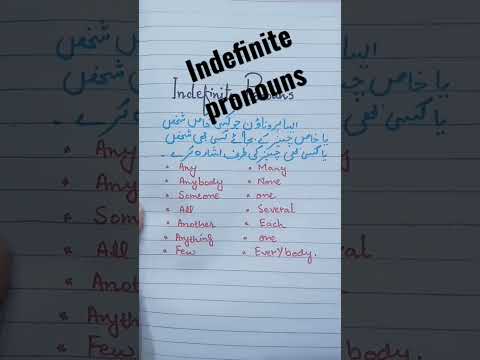 Indefinite pronouns definition with indefinite prononus list✍️💯🎉