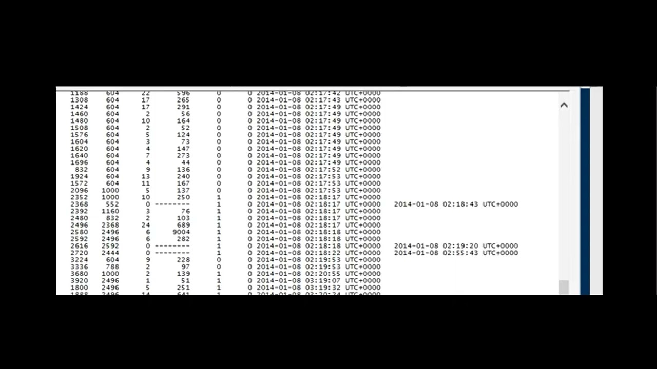 Memory Acquisition in Digital Forensics: Capturing Volatile Data for Investigations