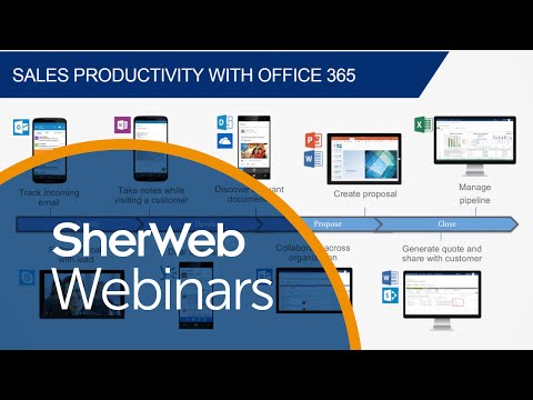 WEBINAR: Positioning CRM Online with Office 365 | SherWeb