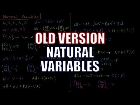 Chemical Thermodynamics 6.3 - Natural Variables (Old Version)