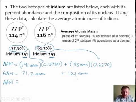 3.10 Average Atomic Mass (Calculating Avg Atomic Mass)