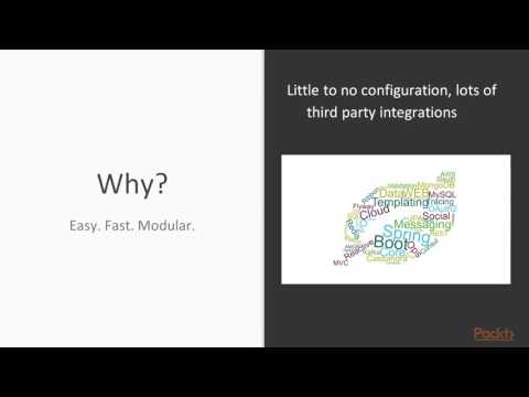 Learn Essentials of Spring 5 0 for Developers The Course Overview | packtpub com - Mind Luster