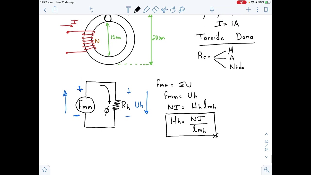 PROBLEMA 1 CIRCUITOS MAGNETICOS