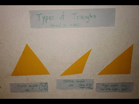 Watch “Types of triangles” on YouTube – English Grammar by Sukumar