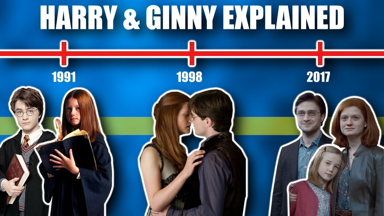 The Entire Timeline of Harry & Ginny's Relationship (Harry Potter Explained)
