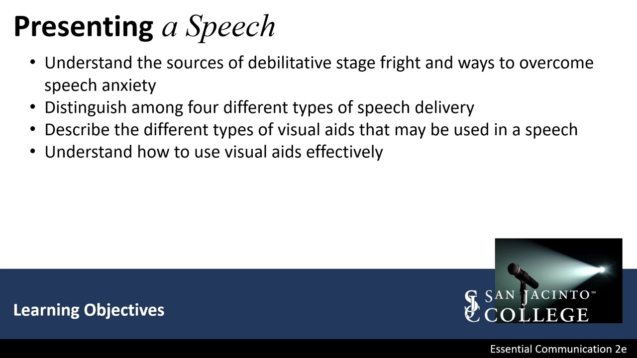 1311 Presenting a Speech Learning Objectives
