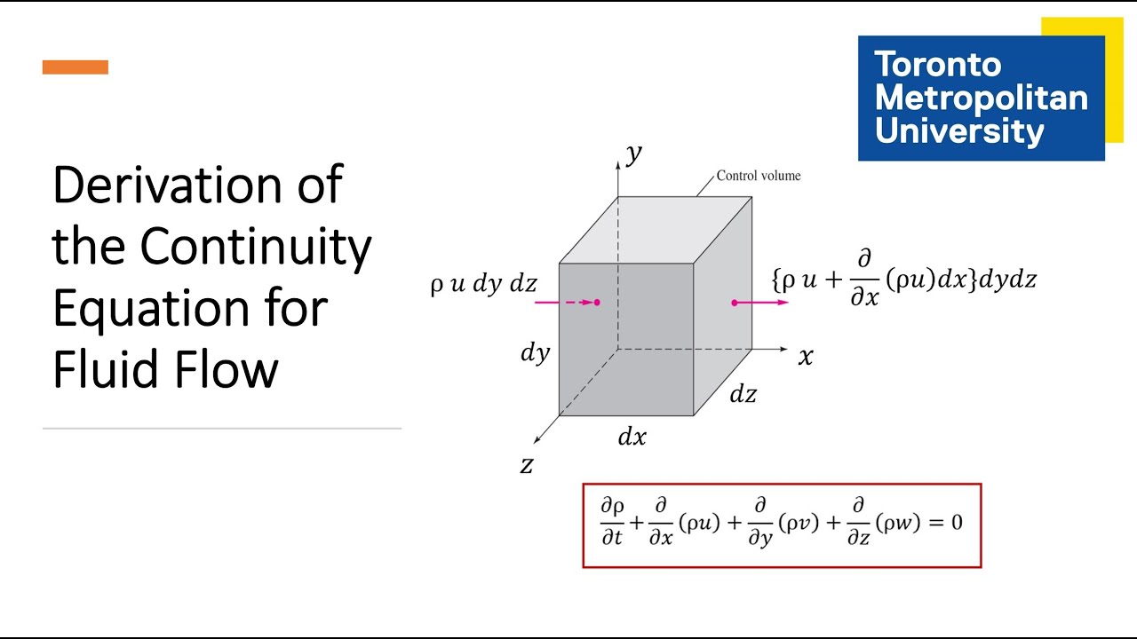 Derivation of the Continuity Equation for Fluid Flow