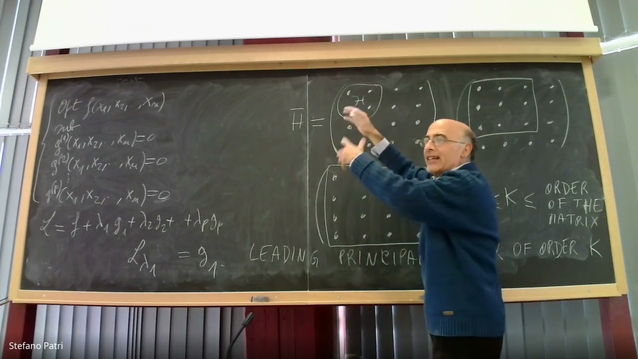 Understanding Leading Principal Minors in Financial Mathematics | Galaxy.ai