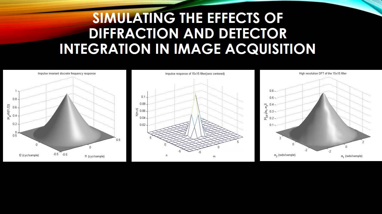 Simulating the effects of diffraction Video PPT