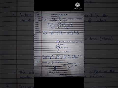 Structure of An atom Best Notes for exam #shorts