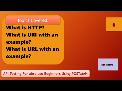 What is Http? |What is URI & URL? | URI Vs. URL | API Testing | Postman