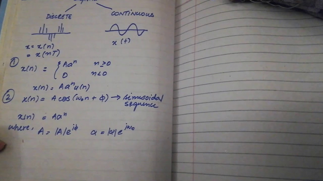 Discrete time signal example. (Alan Oppenheim)