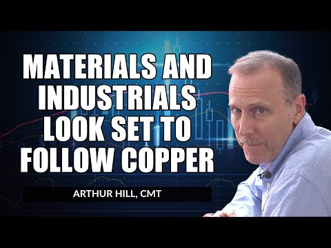 Materials and Industrials Look Set to Follow Copper | Arthur Hill, CMT (10.21.21)
