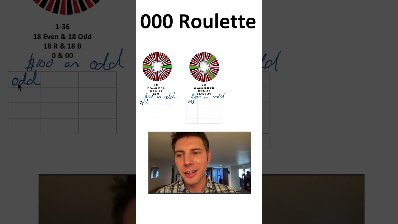 000 Roulette Expected Value #Shorts